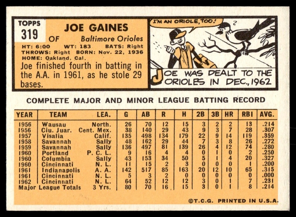 1963 Topps Ex Joe Gaines Baltimore Orioles #319 | eBay