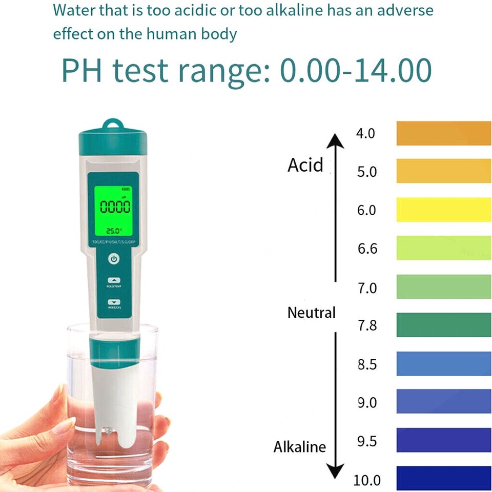 Pool Salt Tester Ph and Salt Meter for Saltwater Pool Ph and Salinity ...