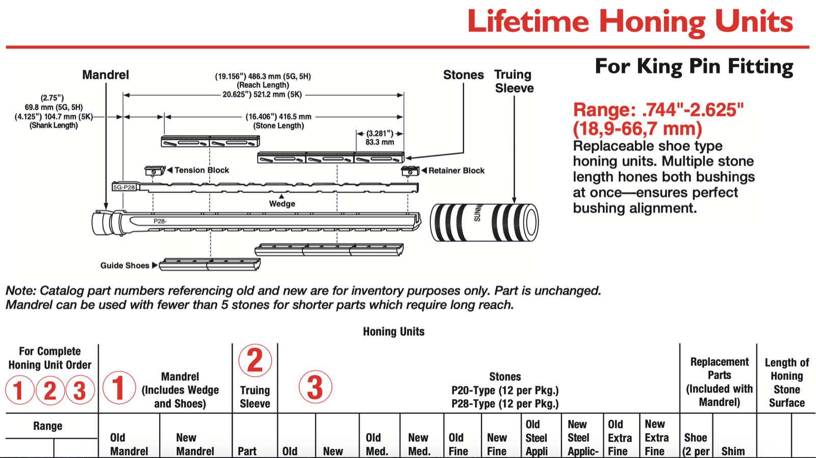 Sunnen Honing Rod Pin Mandrel 4PL-1031M Range 1.021 - 1.094" Machinist ...