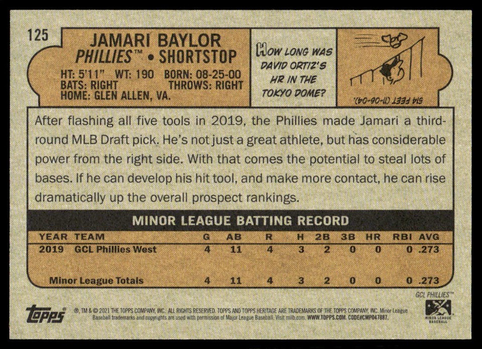 2021 Topps Heritage Minor League 125 Jamari Baylor GCL Phillies ...