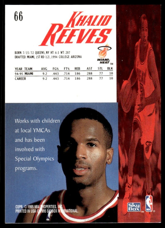 1995-96 SkyBox Premium Khalid Reeves Miami Heat #66 | eBay