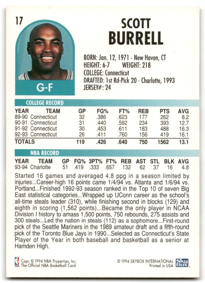 1994-95 NBA Hoops Basketball Card Scott Burrell #17 Charlotte Hornets ...
