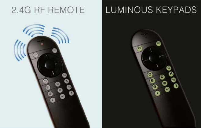 Elite Digital Eye Chart Remote Control Compatible with Old and New ...