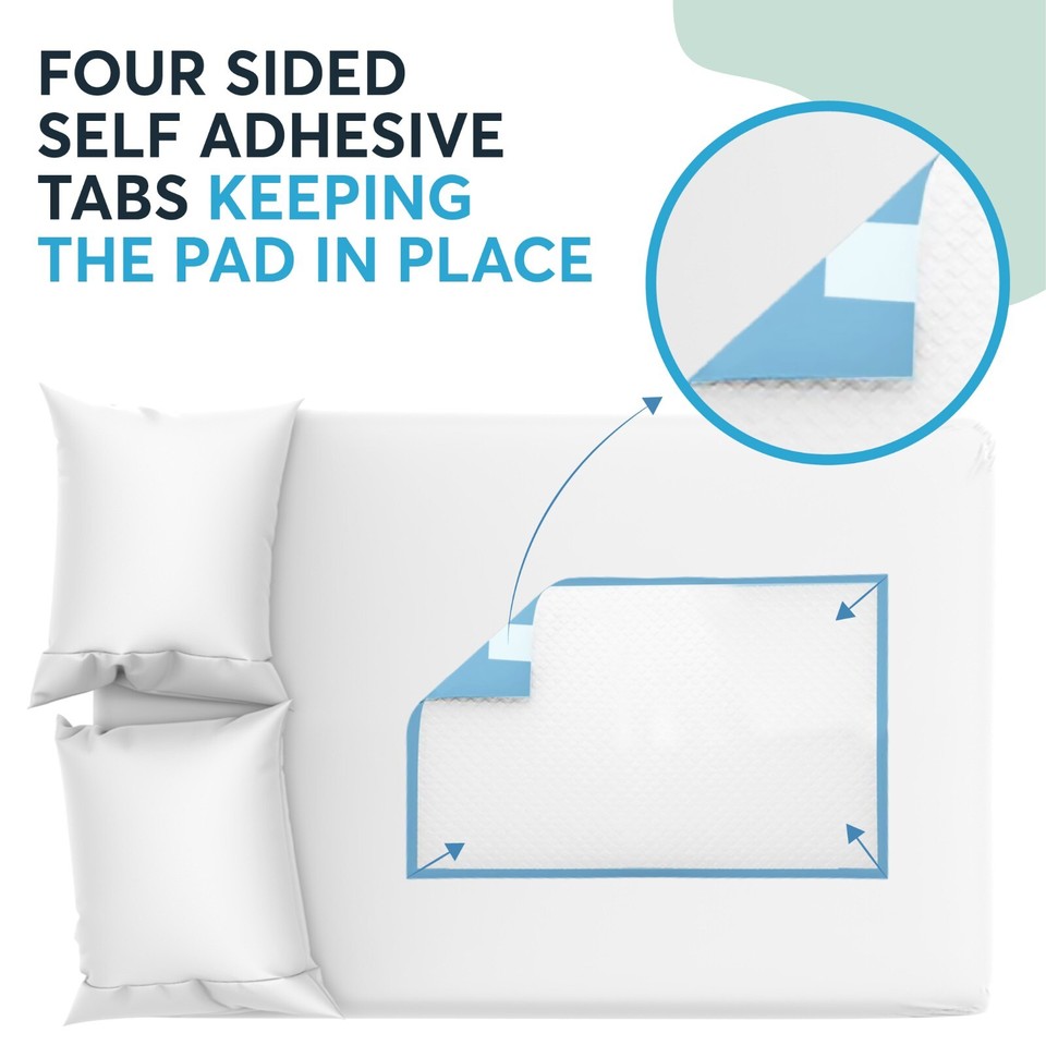 100 x Incontinence Bed Pads | 60x90 cm | Incontinence Bed Sheets (4 ...