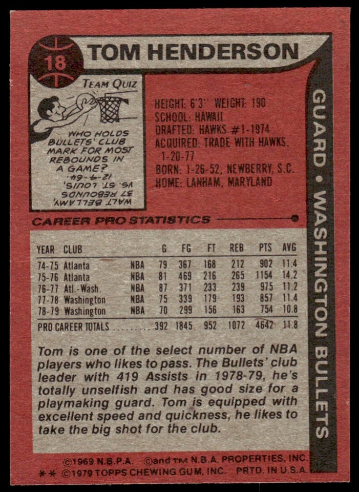 1979-80 Topps Tom Henderson Washington Bullets #18 | eBay