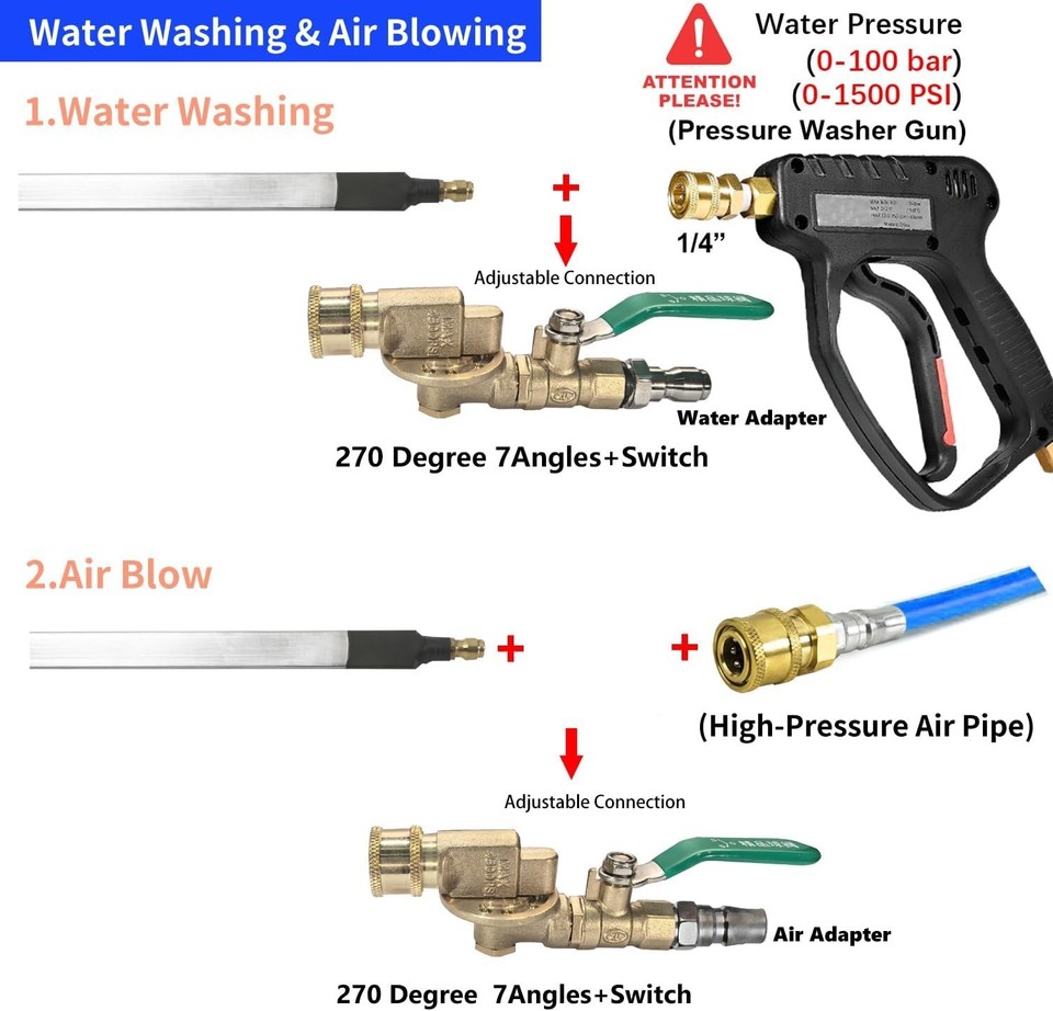 Radiator Cleaning Wand,Radiator Genie Water Air Cleaning Wands,Radiator ...