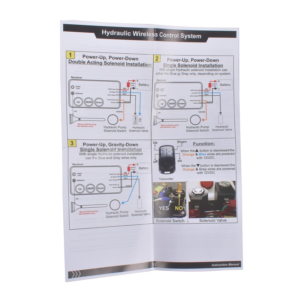 G3-H01 Dump Trailer Wireless Remote Control System Kit Hydraulic Lift ...