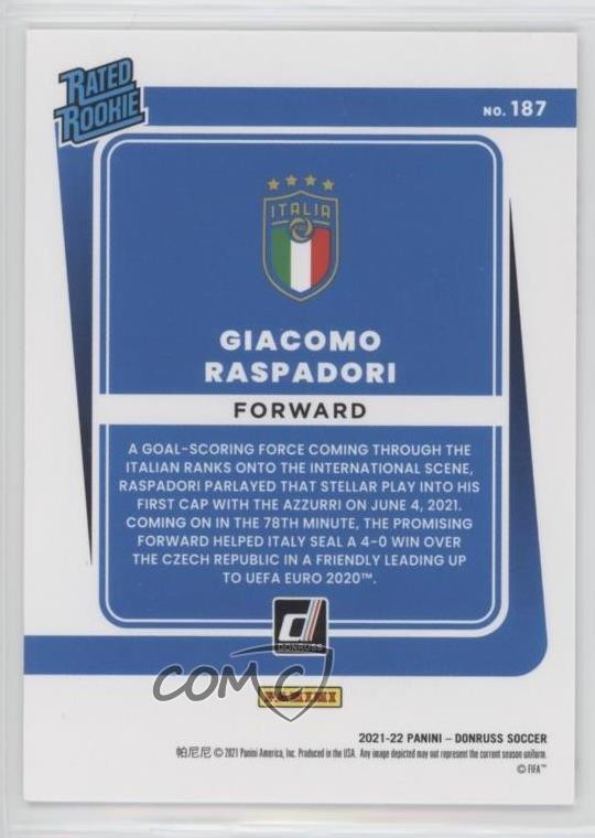 2021 Donruss Road to Qatar Rated Rookie Press Proof Gold /349 Giacomo ...