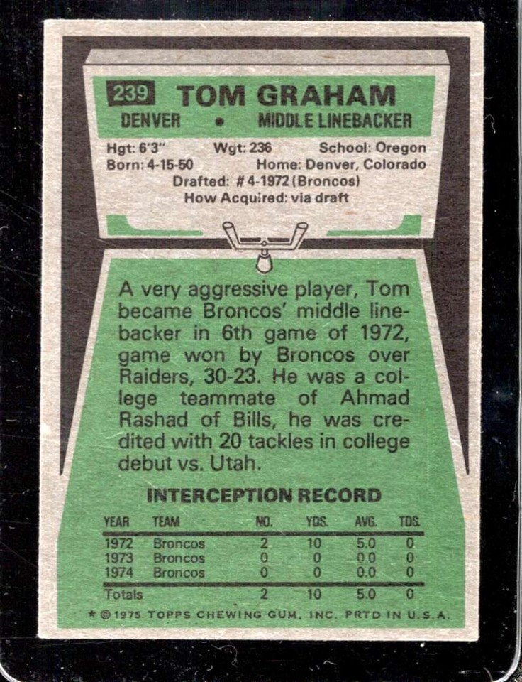 1975 TOPPS #239 TOM GRAHAM EX BRONCOS *XR28657 | eBay
