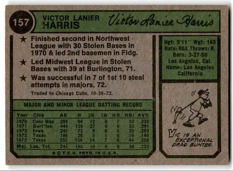 1974 Topps Vic Harris Chicago Cubs #157 | eBay