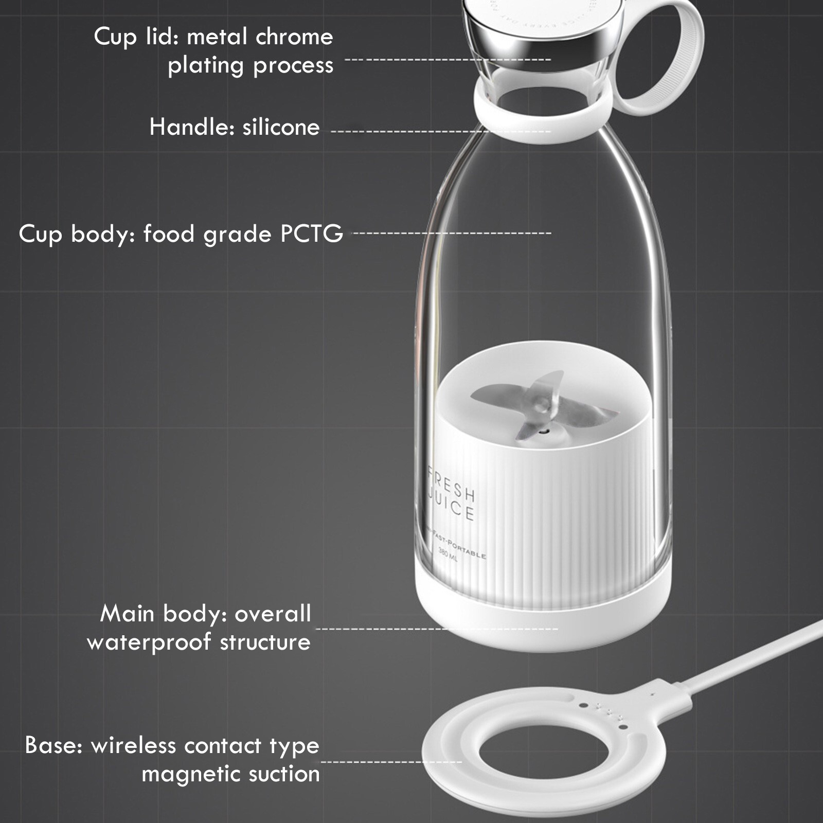 Portable Electric Mini Blender Mixer Shaker Bottle USB Rechargeable ...