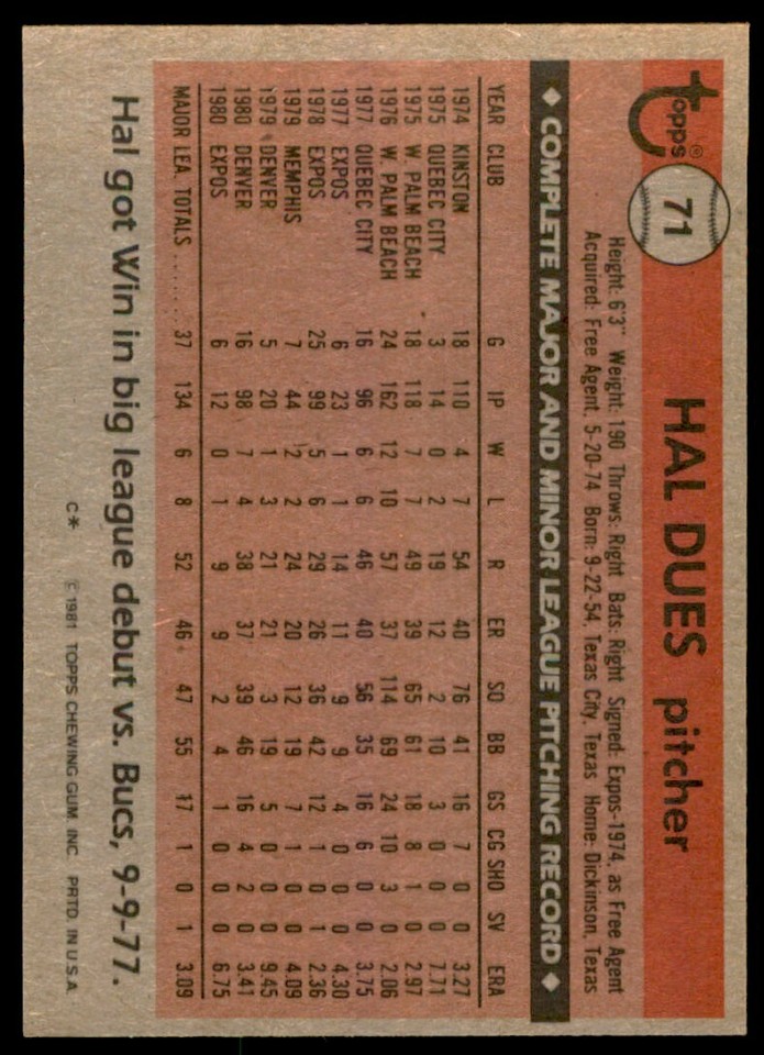 1981 TOPPS HAL DUES . MONTREAL EXPOS #71 | eBay