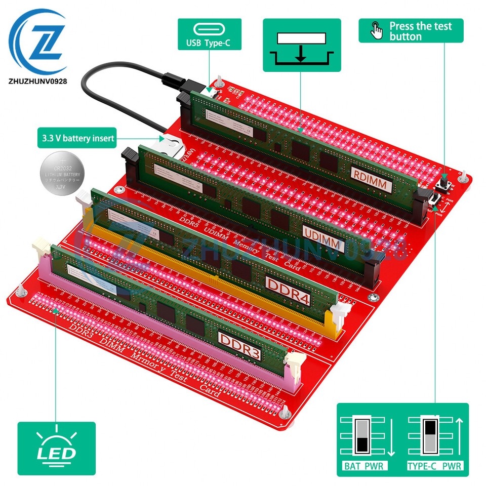 3-in-1 DDR3/4/5 RDIMM/UDIMM Memory Tester with LED | Desktop RAM Test ...