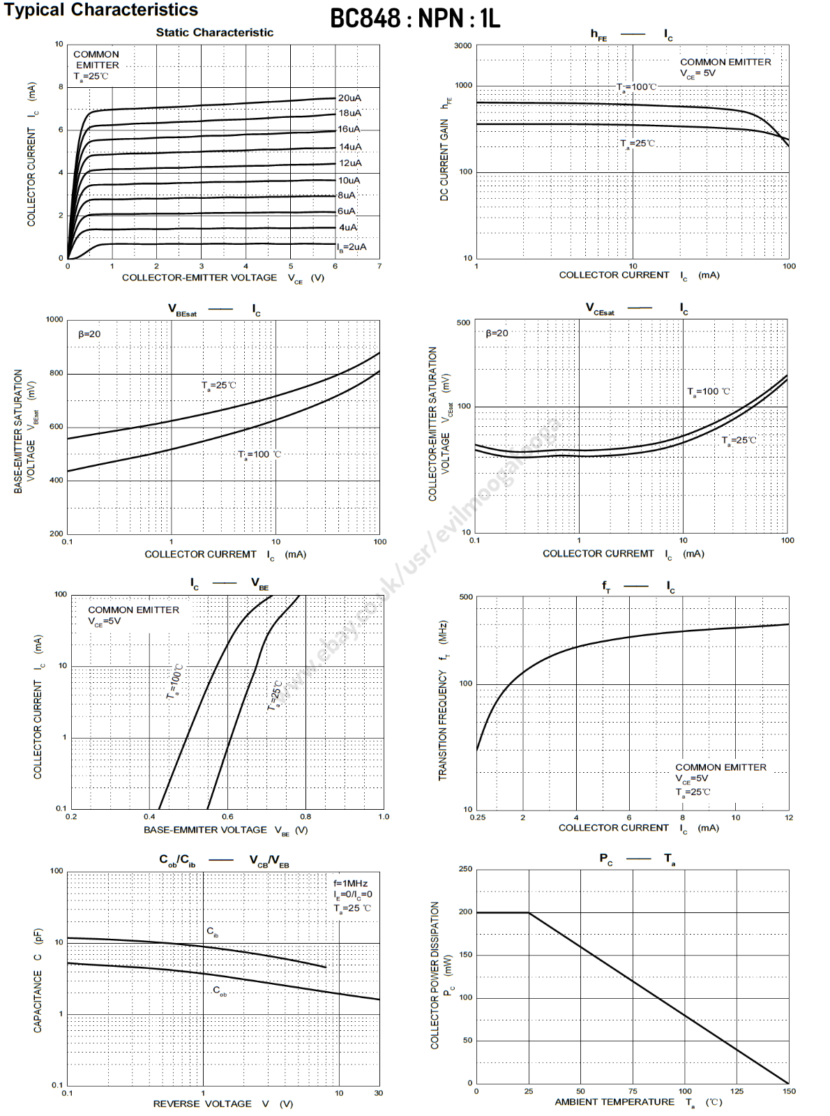 30 Types SOT-23 SMD Transistors, 10 pack or 300 pack of all types | eBay