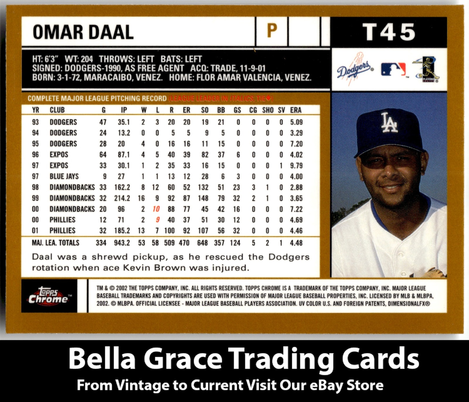 2002 Topps Traded & Rookies Omar Daal #T45 Los Angeles Dodgers Chrome ...