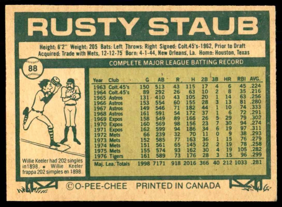 1977 O-PEE-CHEE RUSTY STAUB DETROIT TIGERS #88 | eBay