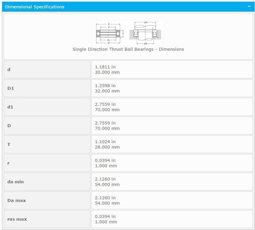 1PC NTN 51406 Thrust ball bearing 30x32x70mm | eBay