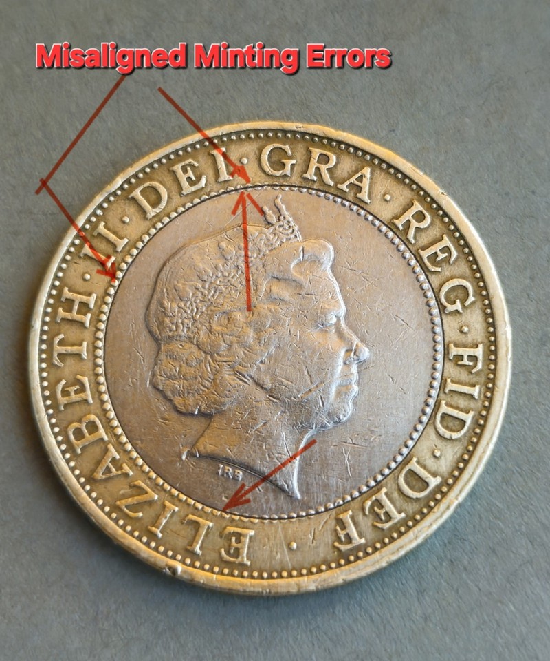 Exremely Rare and Valuable 1998 £2 Two Pound Coin. Minting Errors.Technolog. | eBay UK