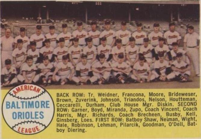 1958 Topps - Checklist Baltimore Orioles #408 Alphabetical for sale ...