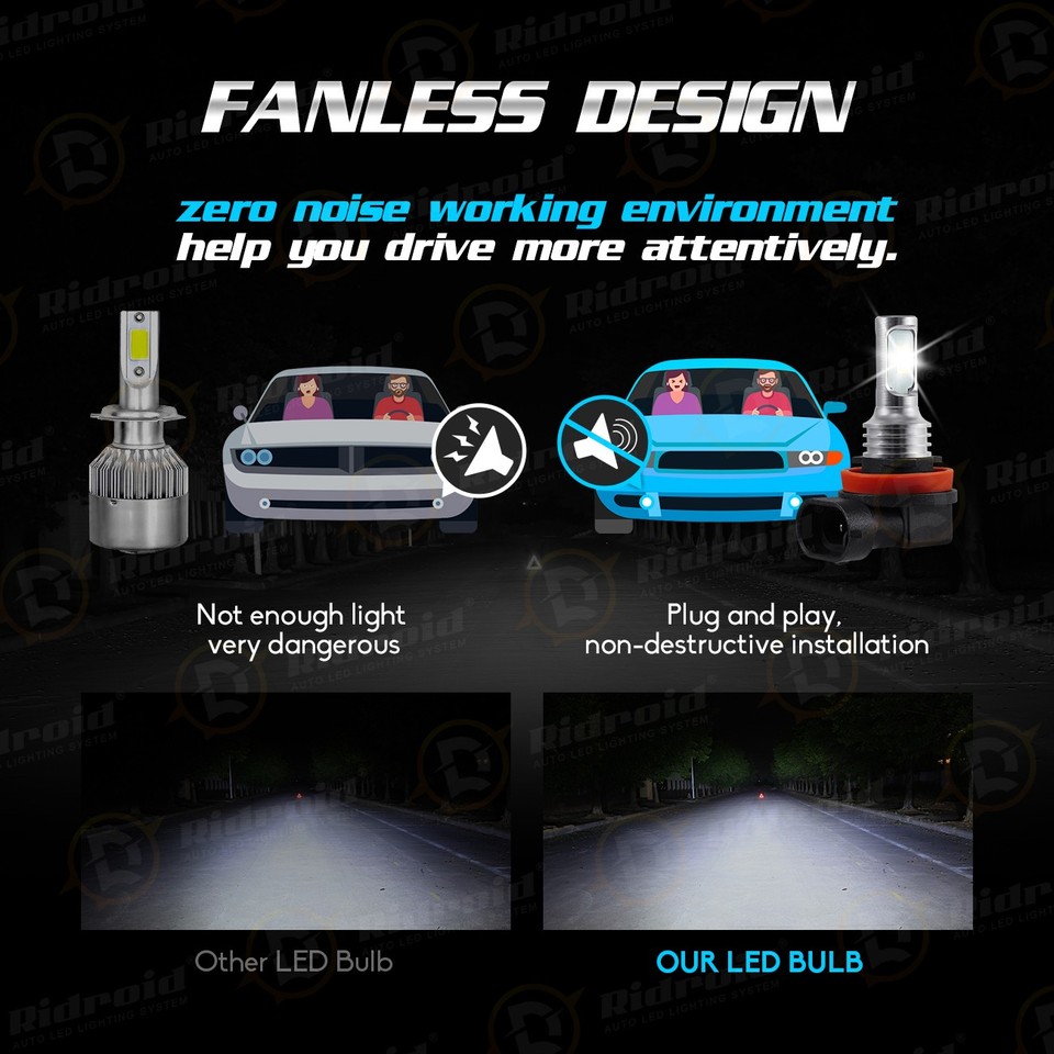 H11 LED Headlight Super Bright High/Low Beam Bulbs Kit 6500K White ...