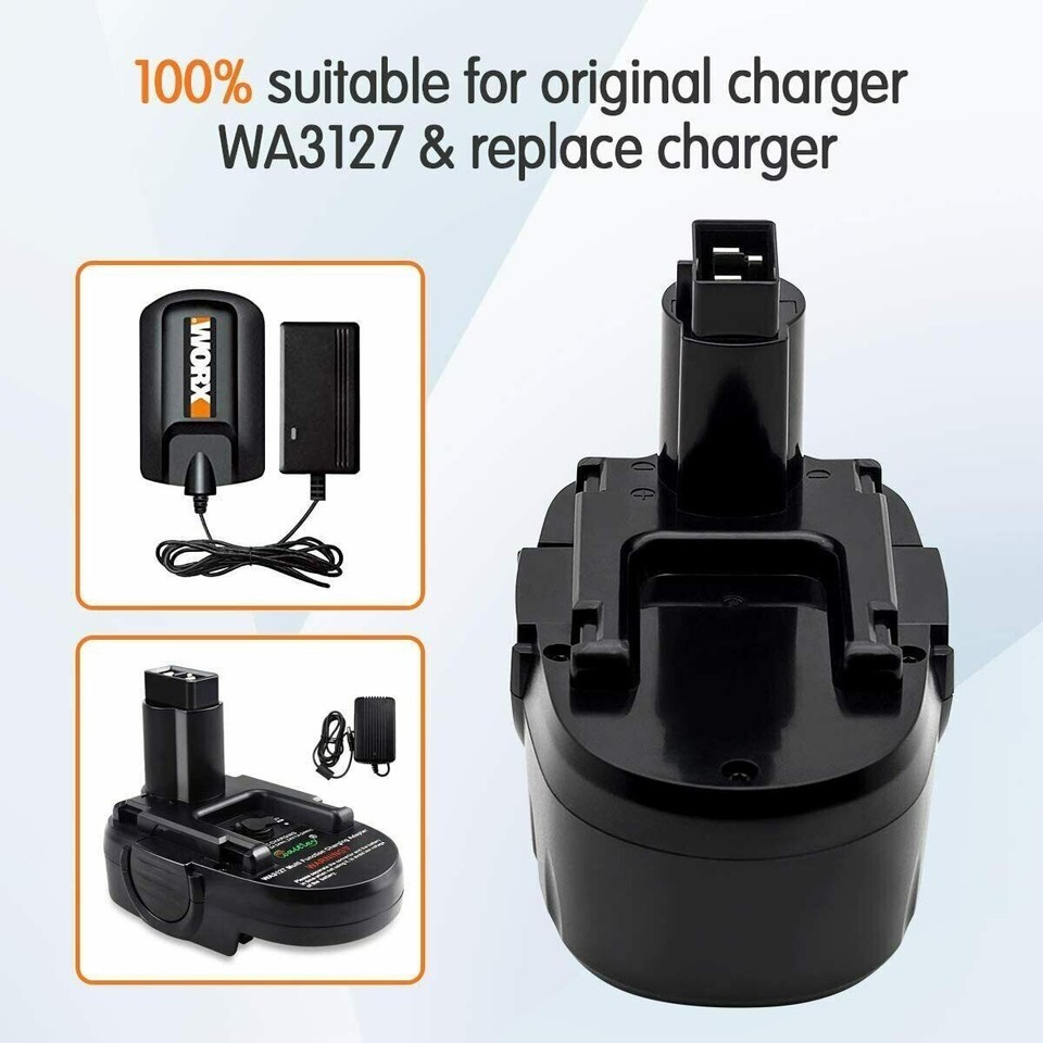 2PACK For Worx WA3127 18V Battery WA3152 WG150 WG152 WG153 WG250 ...