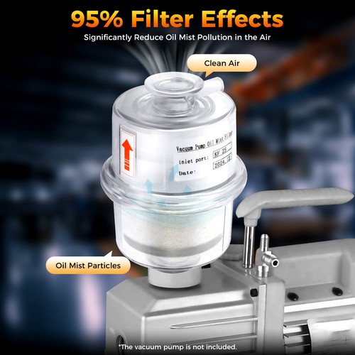 Oil Mist Filter for Vacuum Pump Fume Separator Exhaust Filter KF25 ...