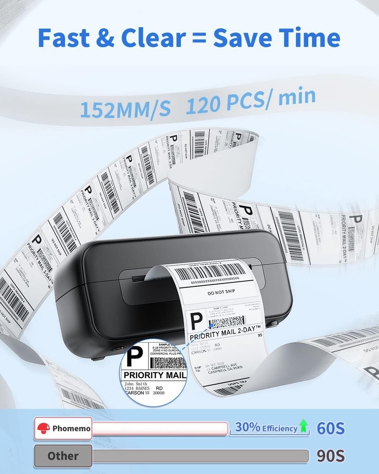 Thermal Shipping Label Printer 4x6 Printer for USPS UPS FedEx eBay ...