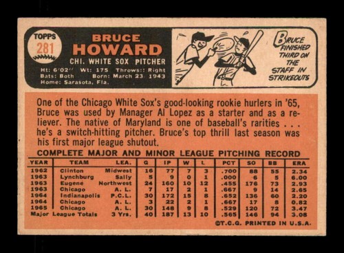 1966 Topps #281 Bruce Howard VG/VGEX X2988526 | eBay