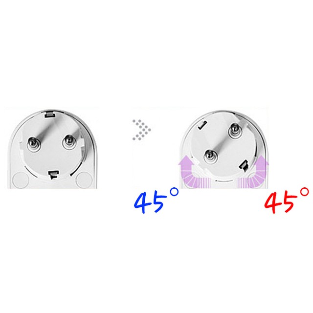 Switch - 90 Degree Rotating Electrical Power Outlet Strip Plug Socket ...