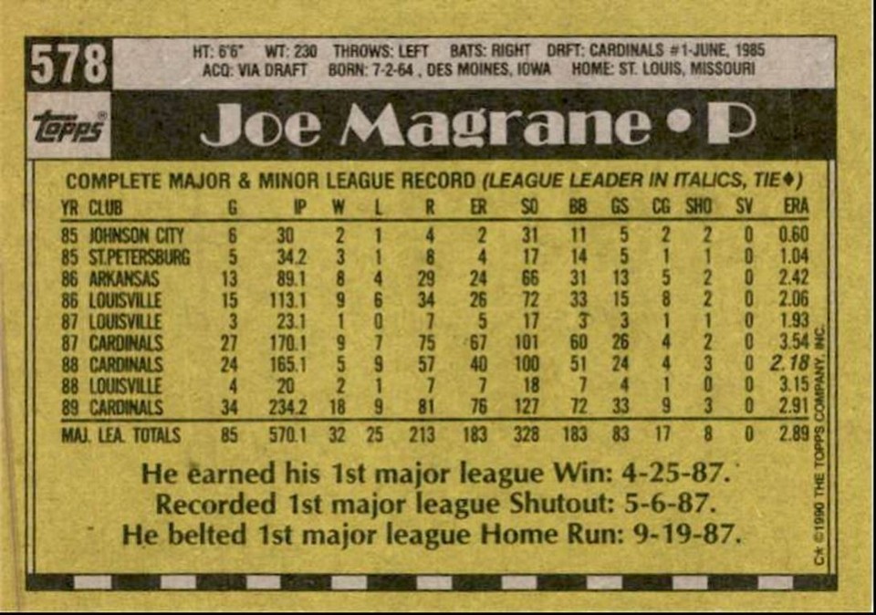 1990 Topps Baseball Cards Joe Magrane St. Louis Cardinals #578 | eBay