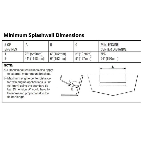 SeaStar HC5347-3 Hydraulic Steering Ram Cylinder Outboard Teleflex ...