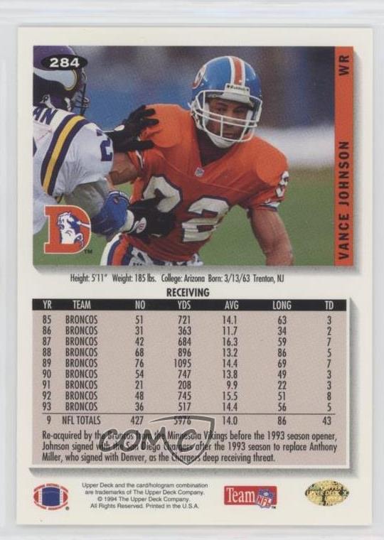 1994 Upper Deck Collector's Choice - Silver #284 Vance Johnson for sale ...