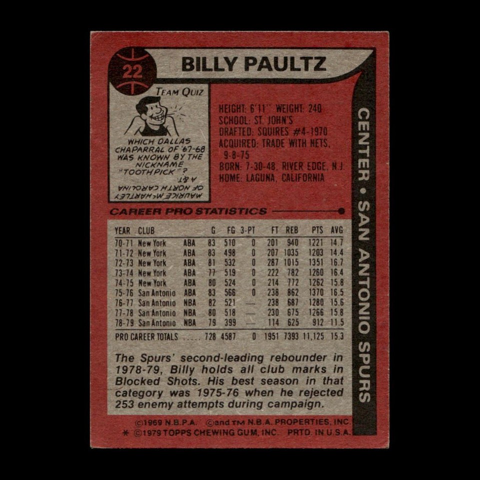 Billy Paultz 1979-80 Topps San Antonio Spurs #22 Vintage 2 | eBay