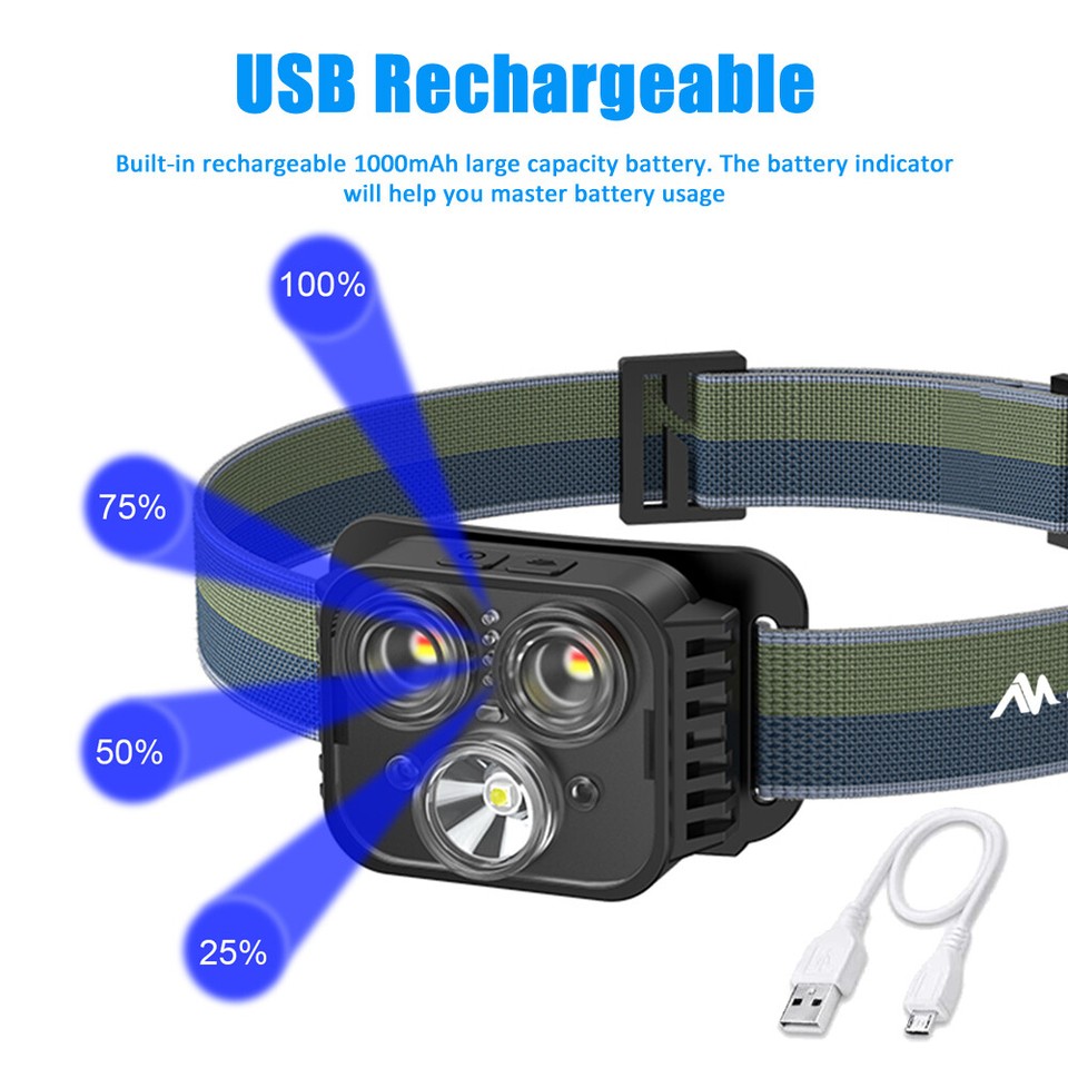 COB LED Headlamp USB Rechargeable Headlight Torch Work Light Bar Head ...