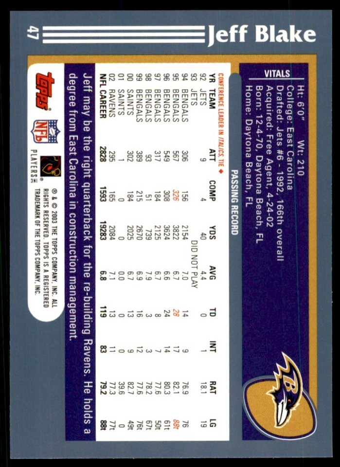 2003 TOPPS JEFF BLAKE BALTIMORE RAVENS #47 | eBay