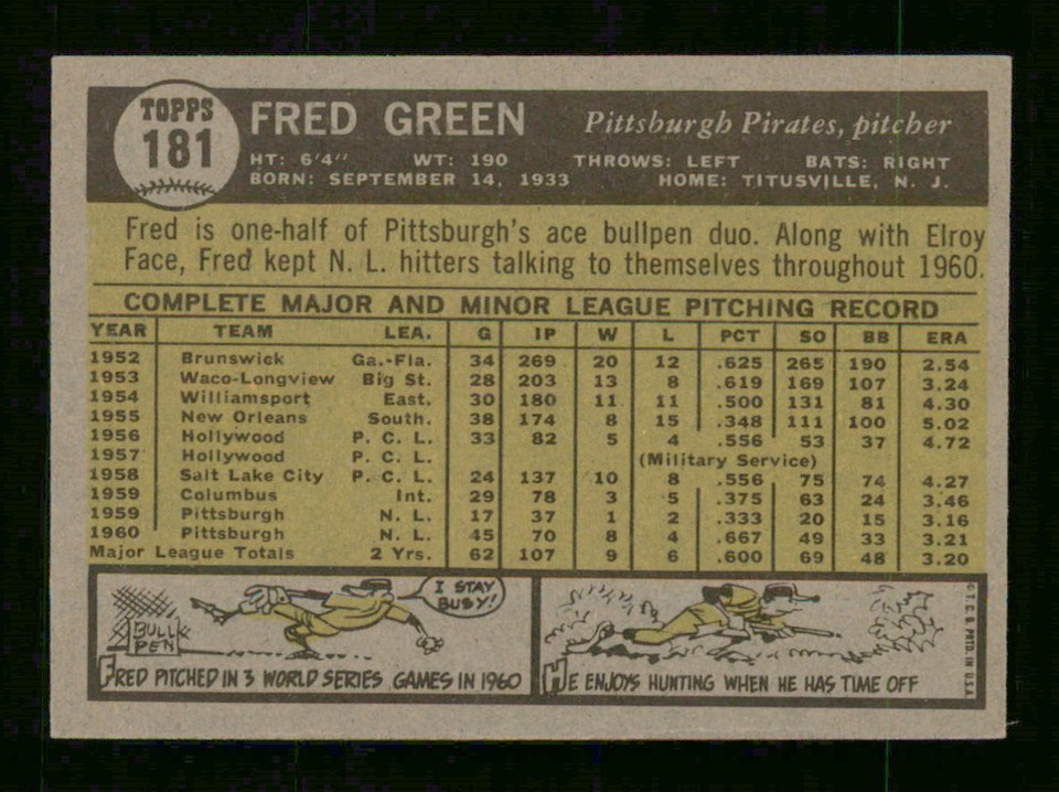 1961 TOPPS BASEBALL # 181 FRED GREEN INV J7997 | eBay