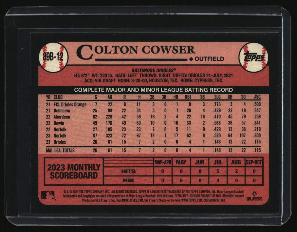 2024 Topps #89B-12 Colton Cowser 1989 Topps Baseball 35th Anniversary ...