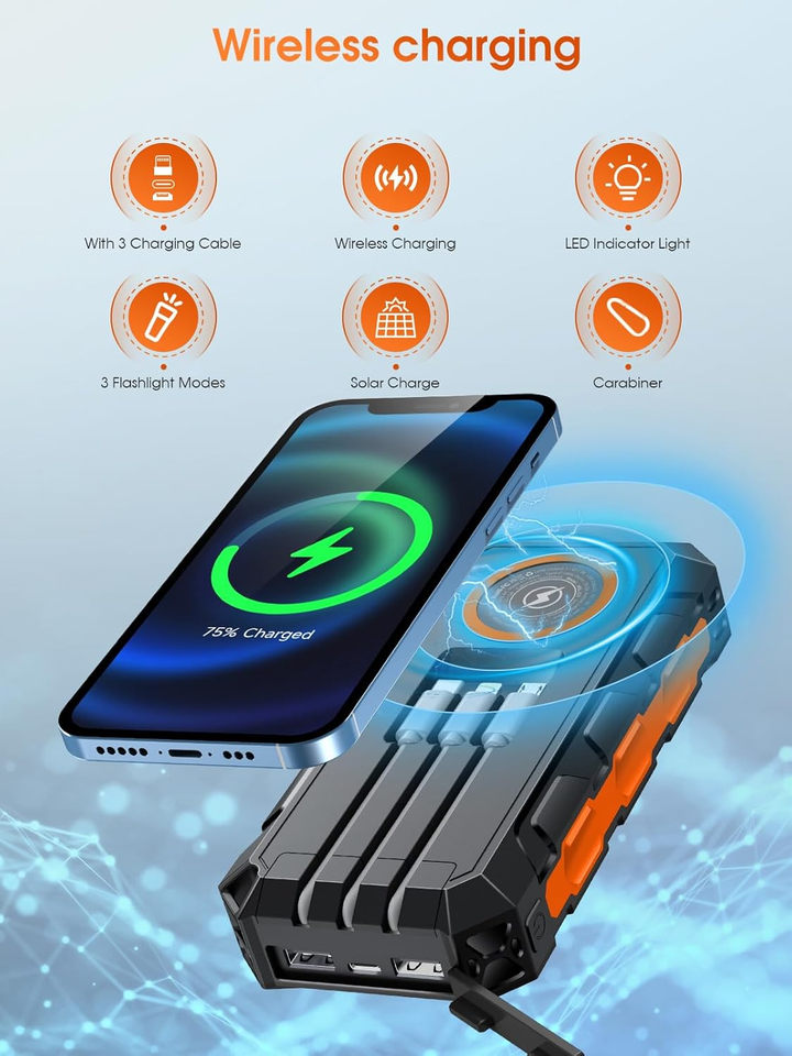 Power Bank 52800Mah: Wireless Powerbank: Solar Powerbank USB C 7 Uscite ...