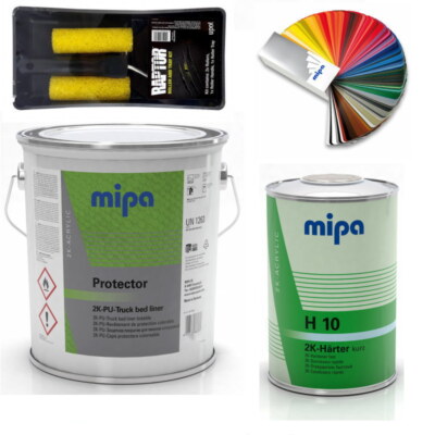 Mipa Protector / Alle Farben / 1,0 L Gebinden Set: Lack+Härter+Rollen ...
