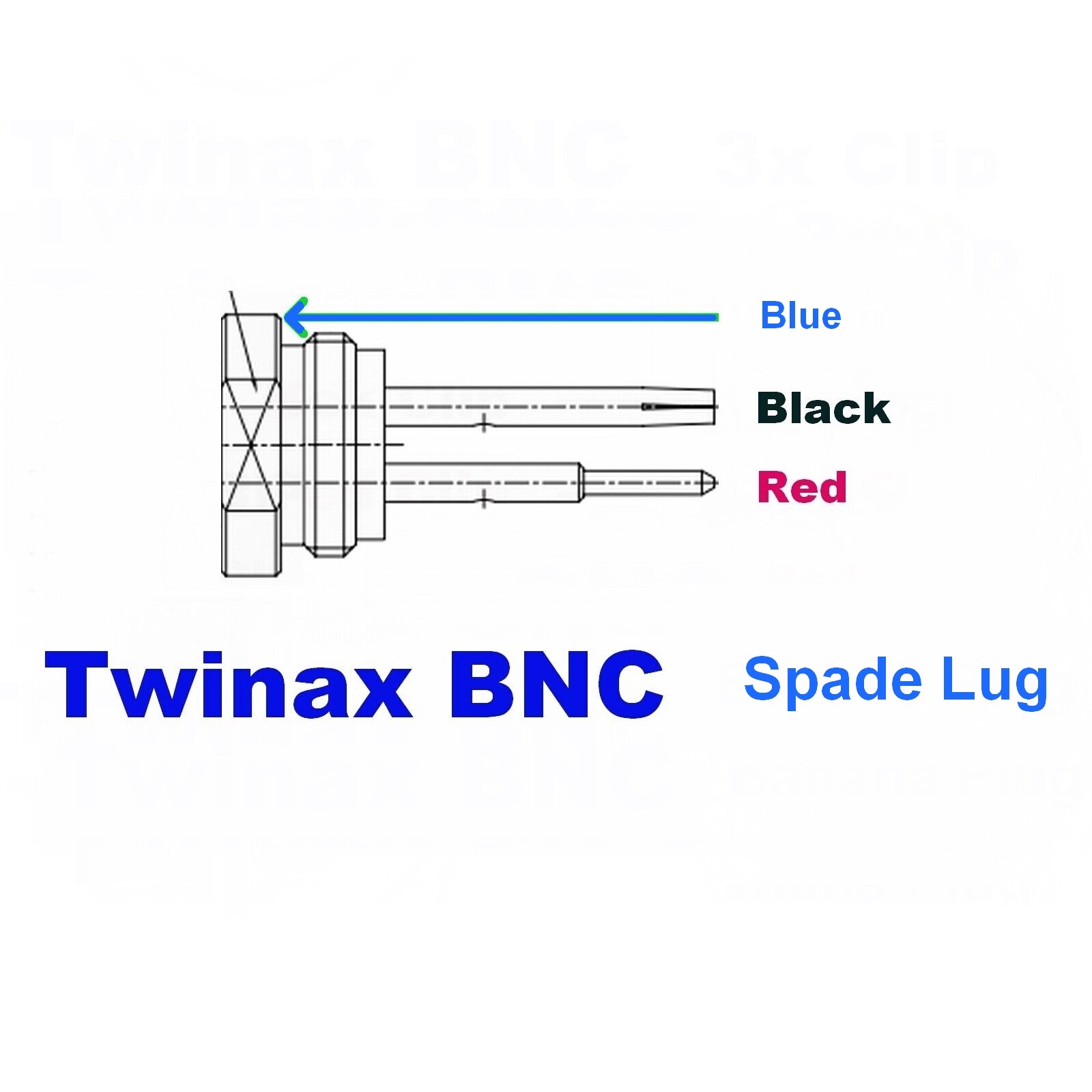 TWBNC BNO 2P Twinax plug to 6mm Spade Lug Fork M17/176-00002 Test Cable ...