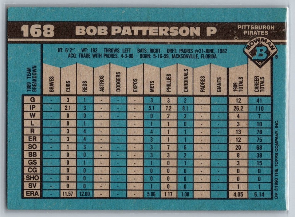 1990 Bowman - #168 Bob Patterson Pittsburgh Pirates MLB Baseball Card ...