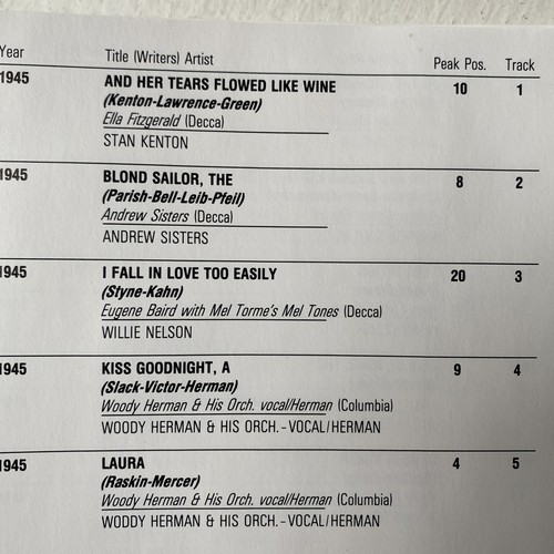 The 40’s 5 CDs / 80+ Songs EMI Music Publishing Library Compact Disc ...