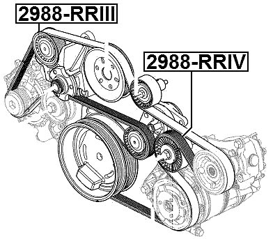 2988-RRIII Febest PULLEY IDLER KIT LR036304, LR024791 | eBay Australia