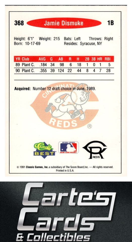 Jamie Dismuke 1991 Classic Best #368 Reds TTM/IP Signed Autographed | eBay