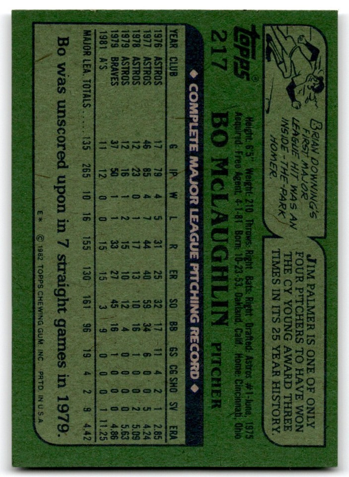 1982 Topps Bo McLaughlin Oakland Athletics #217 | eBay