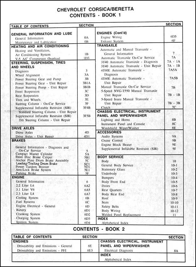 1994 Chevy Corsica and Beretta Shop Manual Set 94 Z26 Chevrolet Service ...