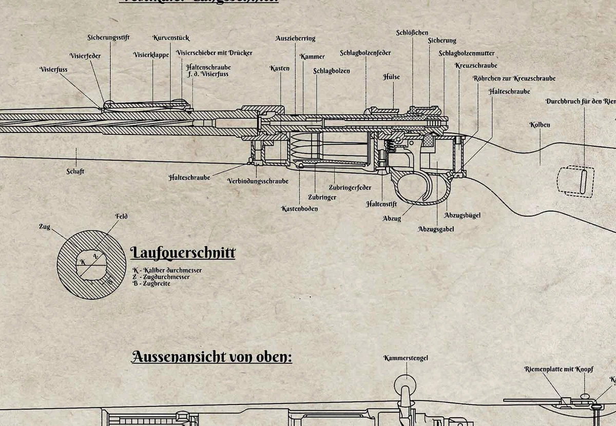 Ww2 German Germany Gun Rifle Weapon K98 Mauser Carabine, 52% OFF