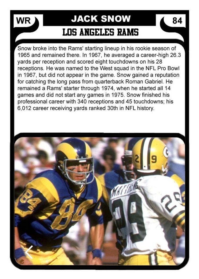 ACEO JACK SNOW LOS ANGELES RAMS CUSTOM HAND MADE ART CARD | eBay