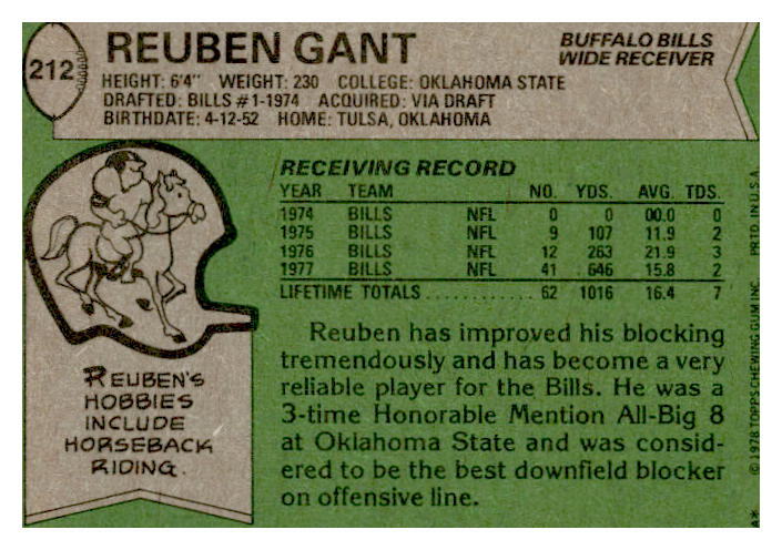 1978 Topps #212 Reuben Gant VG | eBay