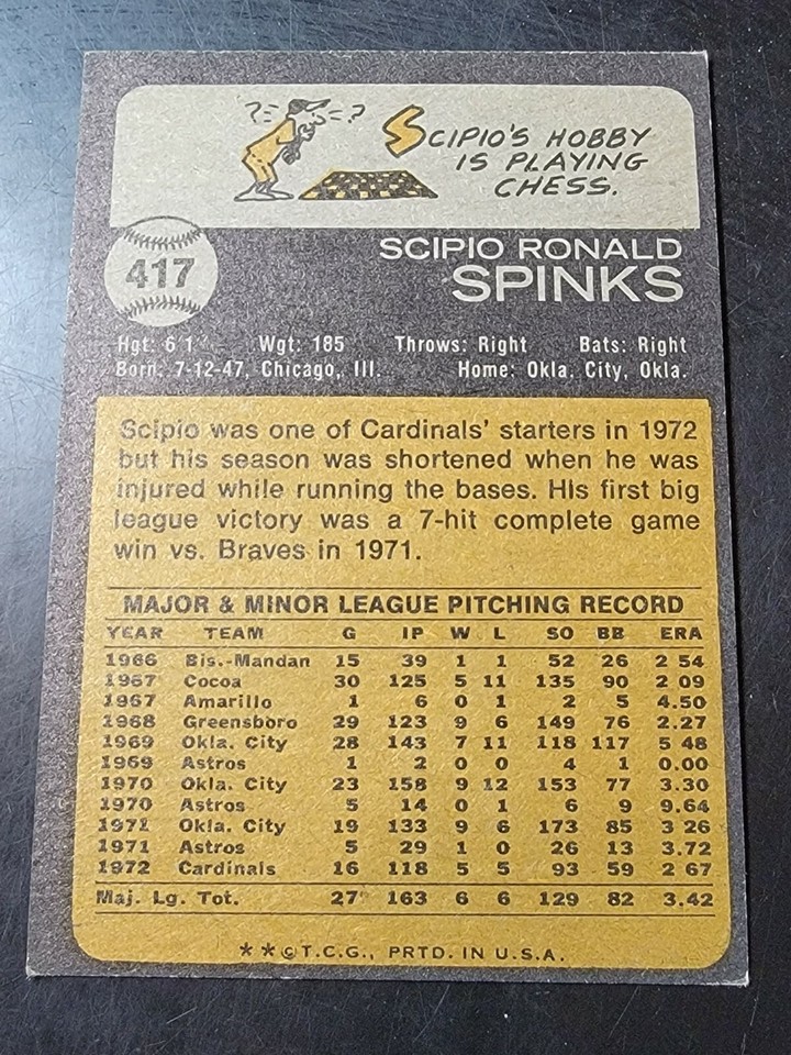 1973 Topps Baseball #417 Scipio Spinks | eBay